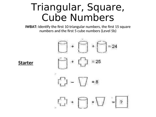Unit 1 Numbers and the number system | Teaching Resources