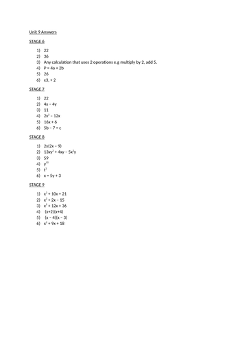 Unit 9 Algebra | Teaching Resources