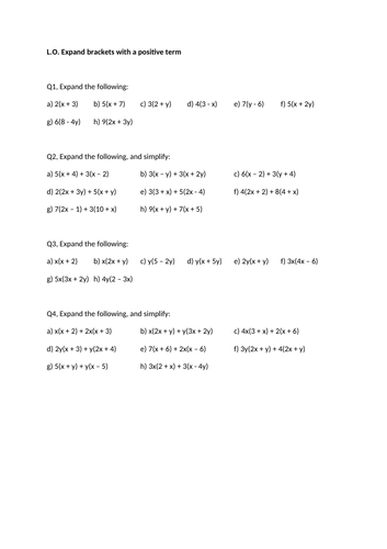 Unit 9 Algebra | Teaching Resources