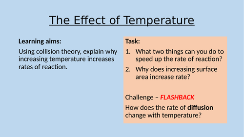 AQA C8.3 The Effect of Temperature on Rates of Reaction | Teaching ...
