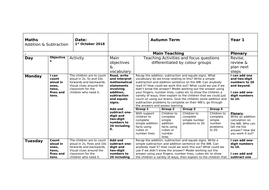 Year 1 - Autumn 1 Maths Weekly Planning | Teaching Resources