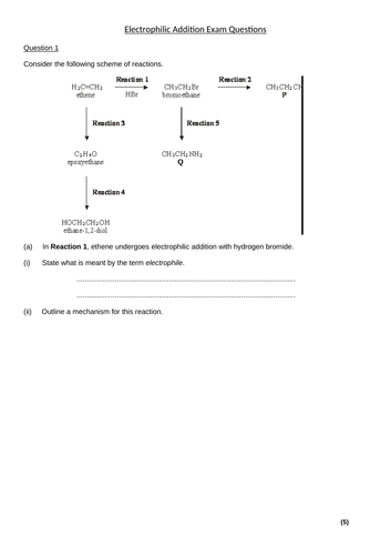 AQA AS level Unit 3 Section 3 Alkenes | Teaching Resources AQA AS level Unit 3 Section 3 Alkenes | Teaching Resources