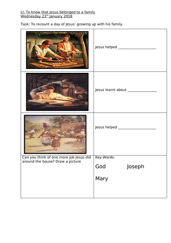 Jesus growing up (includes lost in the temple) | Teaching Resources