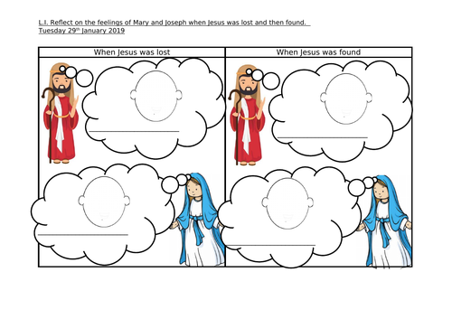 Jesus growing up (includes lost in the temple) | Teaching Resources