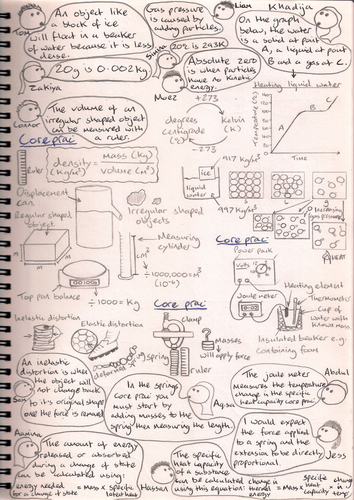 Particles, forces and matter concept cartoon | Teaching Resources