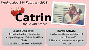 GCSE Literature Catrin Poetry Lesson | Teaching Resources
