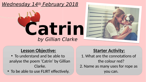 GCSE Literature Catrin Poetry Lesson | Teaching Resources