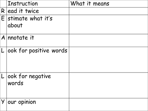 Culture and Identity Poetry | Teaching Resources