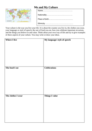 Culture and Identity Poetry | Teaching Resources