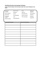 Structure and Language Techniques Worksheet | Teaching Resources