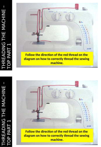 Janome Help Guide How To Thread A Sewing Machine Teaching Resources