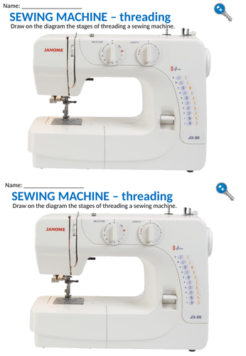 Janome Help Guide How To Thread A Sewing Machine Teaching Resources