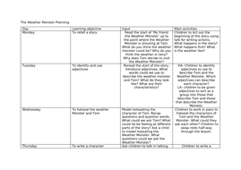My Friend The Weather Monster Planning and Resources | Teaching Resources