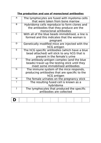 AQA GCSE Biology Topic 3 REVISION (Infection and response) | Teaching Resources