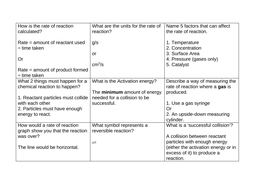 Combined Science Chemistry Paper 2 Revision 150 questions cards with ...