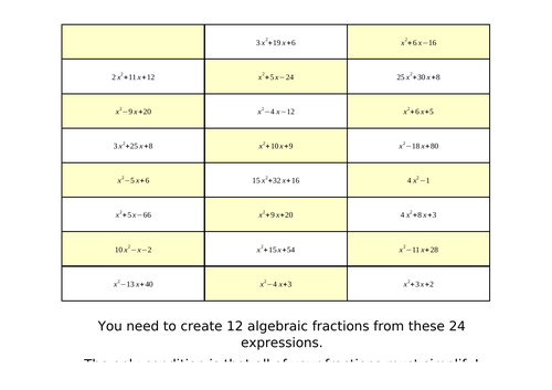Simplifying Algebraic Fractions - Deliberate Practice (A-Level ...