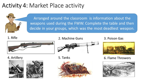 Market Place Activity: Which was the deadliest weapon of the First ...