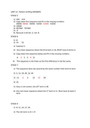 Unit 12 Patterns & Sequences | Teaching Resources