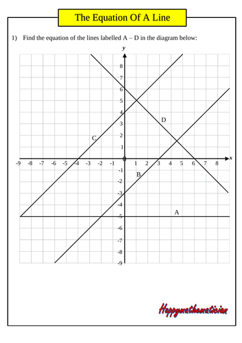 Straight Line Graphs for KS3 and KS4 - Over 80 questions (with answers ...