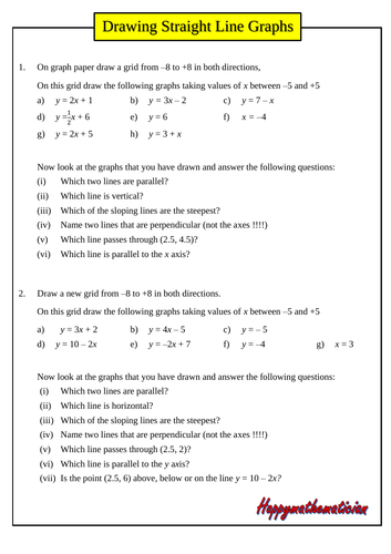 Straight Line Graphs for KS3 and KS4 - Over 80 questions (with answers ...