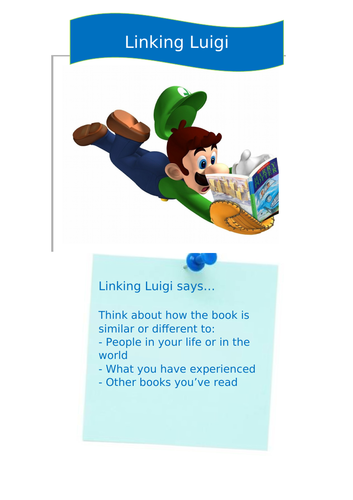 Reading Strategies Character Posters | Teaching Resources