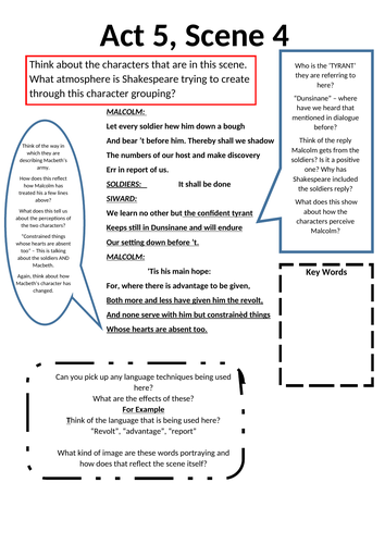 Macbeth: Act 5, Scene 4 | Teaching Resources