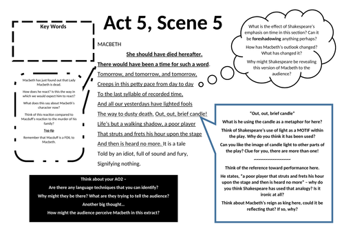 Macbeth: Act 5, Scene 2-6 | Teaching Resources