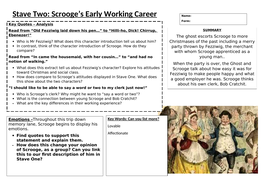 A Christmas Carol: Stave Two Scrooge's Working Life | Teaching Resources