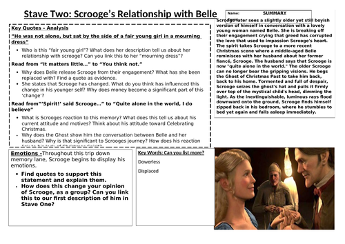 A Christmas Carol: Stave Two Scrooge's Relationship with Bell ...