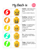 5 Point Scale - Emotions Check In | Teaching Resources