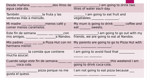La Comida | Teaching Resources