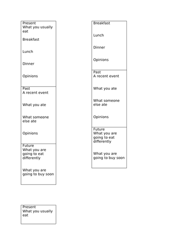 La Comida | Teaching Resources