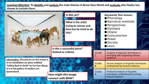 Brave New World - Themes | Teaching Resources