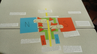 AQA KS4 GCSE Physics (Science) Motor Effect Lesson & Activities ...