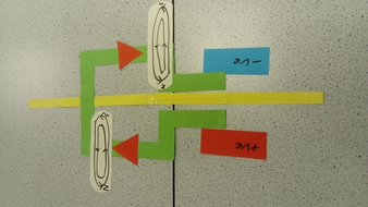 AQA KS4 GCSE Physics (Science) Motor Effect Lesson & Activities ...