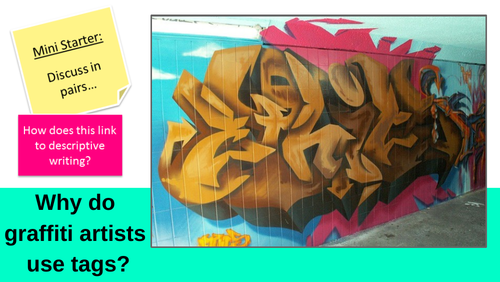 Creative Writing Prompts | Teaching Resources