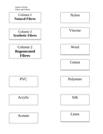 Textiles Fibres and Fabrics | Teaching Resources
