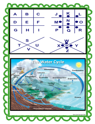 Water Cycle ESCAPE ROOM! - Earth Science - NO PREP, PRINT & GO ...