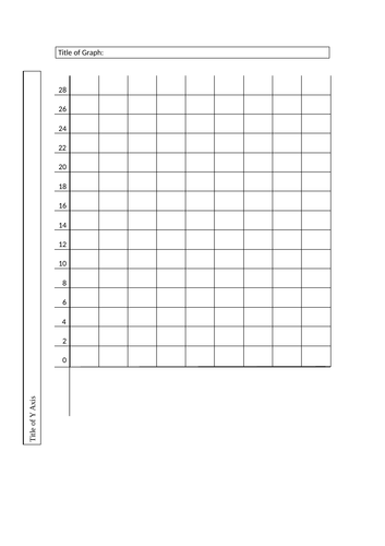 KS2 Graph pack - Powepoint, worksheet and graph templates | Teaching ...