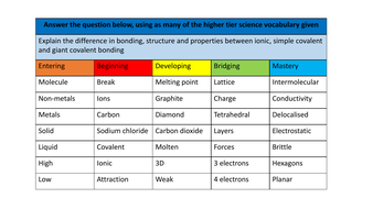 Structure and Bonding extended writing grid | Teaching Resources