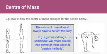 A-Level PE (OCR) Biomechanics - Lever Systems, Centre of Mass ...