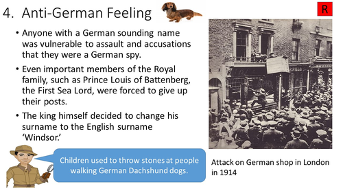 Market Place Activity - First World War Home Front | Teaching Resources