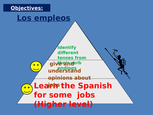 GCSE Spanish Year 11 Jobs | Teaching Resources