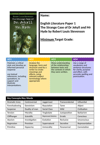 Jekyll & Hyde Revision SOW Lit Paper 1 | Teaching Resources