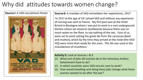 How did women's lives change as a result of the First World War ...