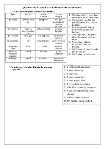 Spanish GCSE hobbies & free time: activities during the holidays in ...