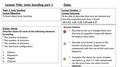 Ionic bonding - lesson material including full lesson stage sheets ...