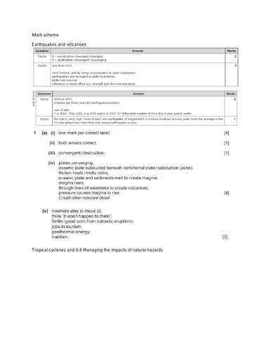 IGCSE ENVIRONMENTAL MANAGEMENT | Teaching Resources