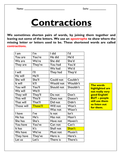 Apostrophes & Contractions - BUNDLE - 5 RESOURCES!! | Teaching Resources