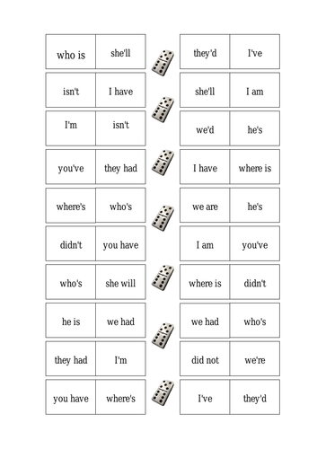Apostrophes - Memory Game & Apostrophe Dominoes | Teaching Resources